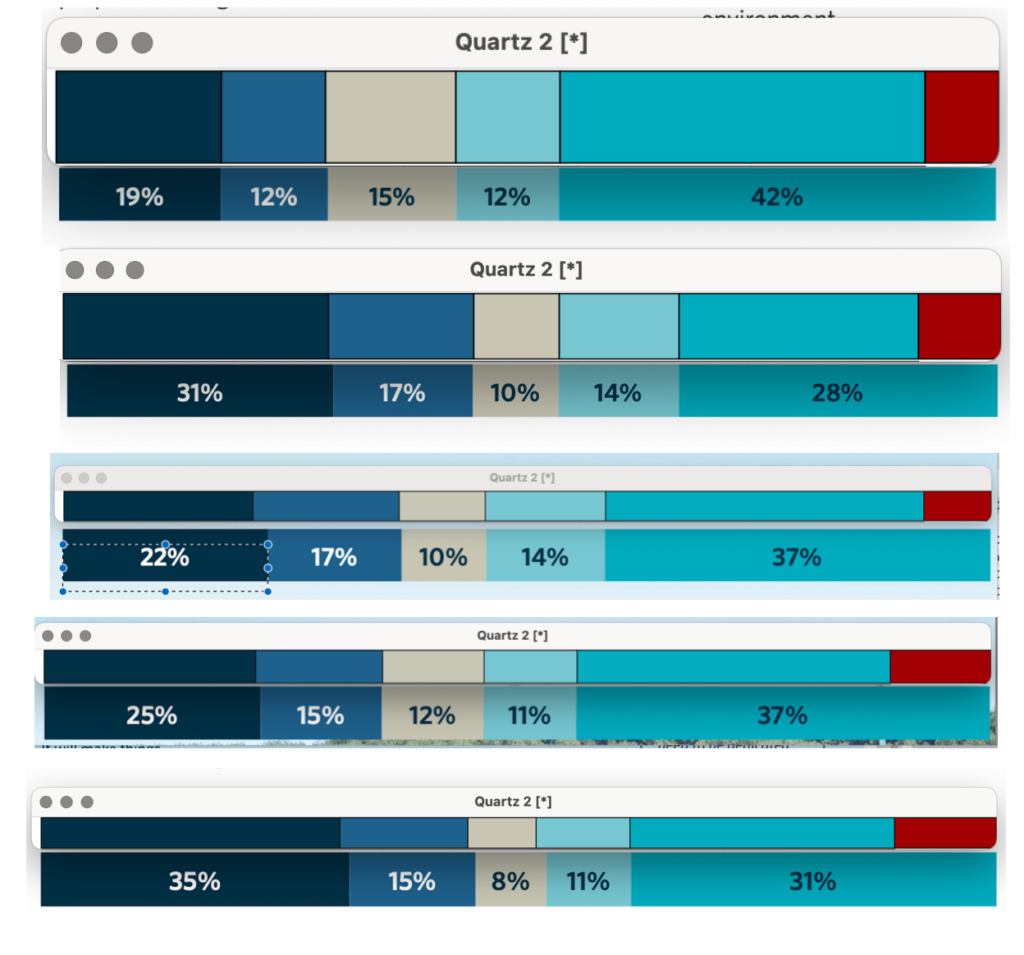 Stats Chat